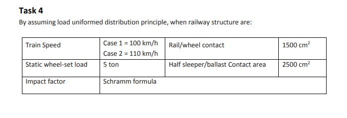 Task 4 By assuming load uniformed distribution | Chegg.com