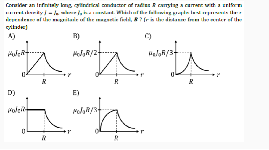 Solved Consider an infinitely long, cylindrical conductor of | Chegg.com