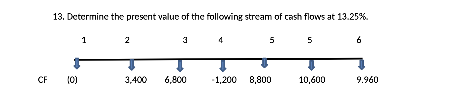 13. Determine the present value of the following | Chegg.com