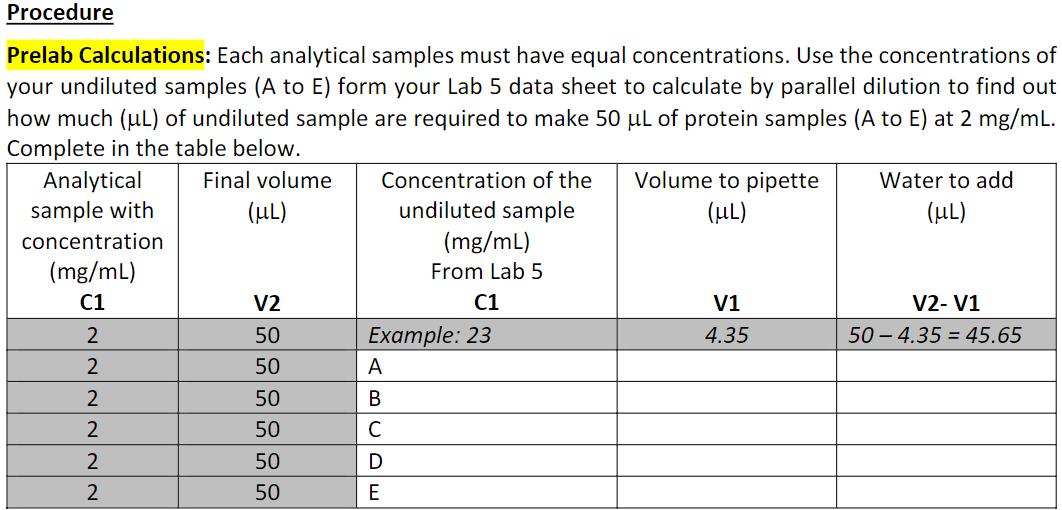 Solved Prelab Calculations: Each analytical samples must | Chegg.com