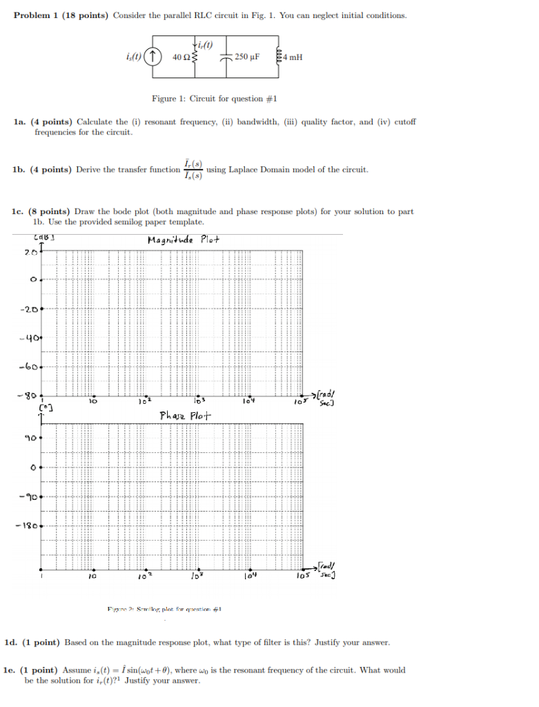 Solved Problem 1 (18 points) Consider the parallel RLC | Chegg.com