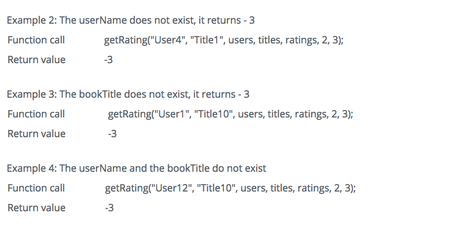 Solved We now have a list of usernames and a list of | Chegg.com