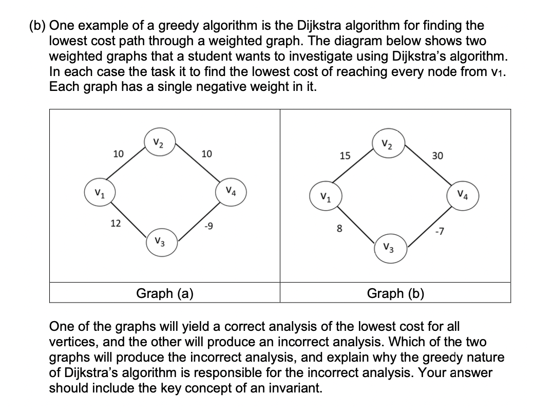 Solved (b) One example of a greedy algorithm is the Dijkstra | Chegg.com