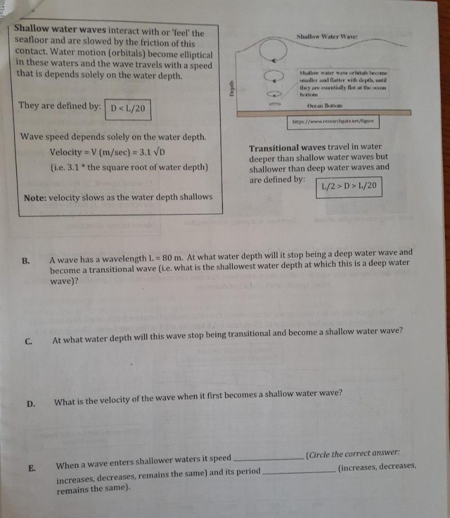 Solved Part 2: Deep and Shallow Water Waves Deep Water Wave: | Chegg.com