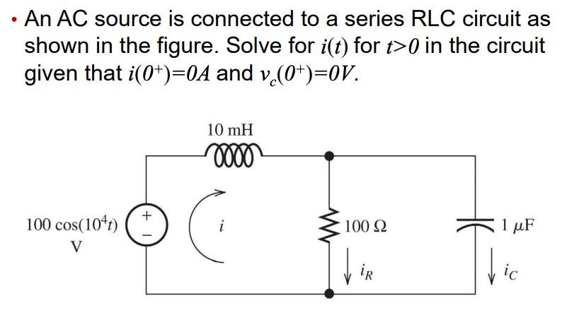 Solved An AC source is connected to a series RLC circuit as | Chegg.com