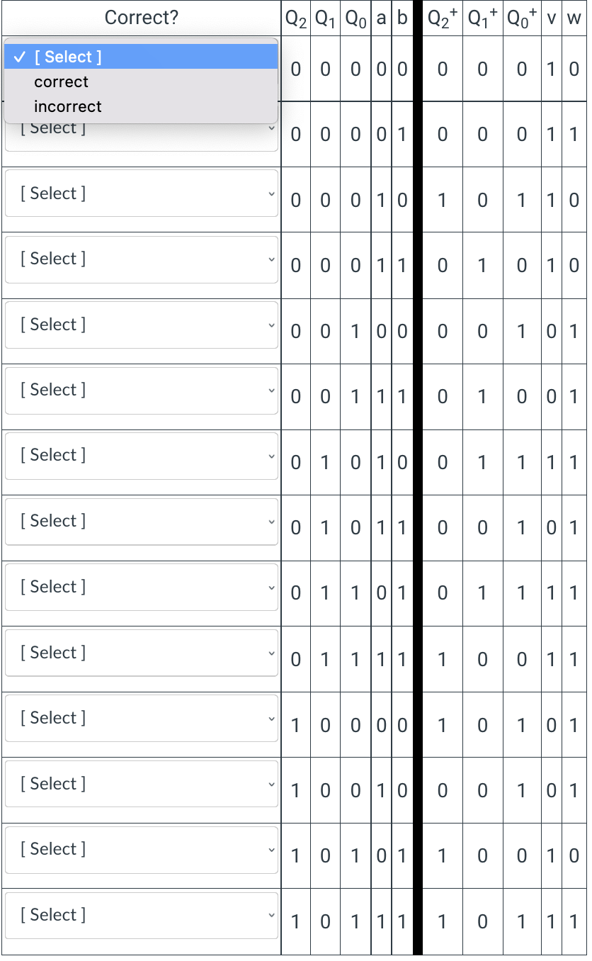 Solved Consider state transition diagram. The binary | Chegg.com