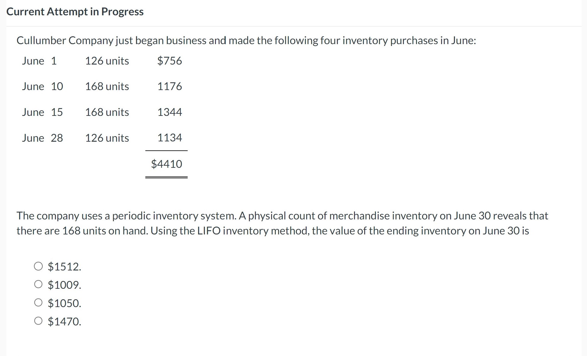 Solved Current Attempt in Progress Cullumber Company just | Chegg.com