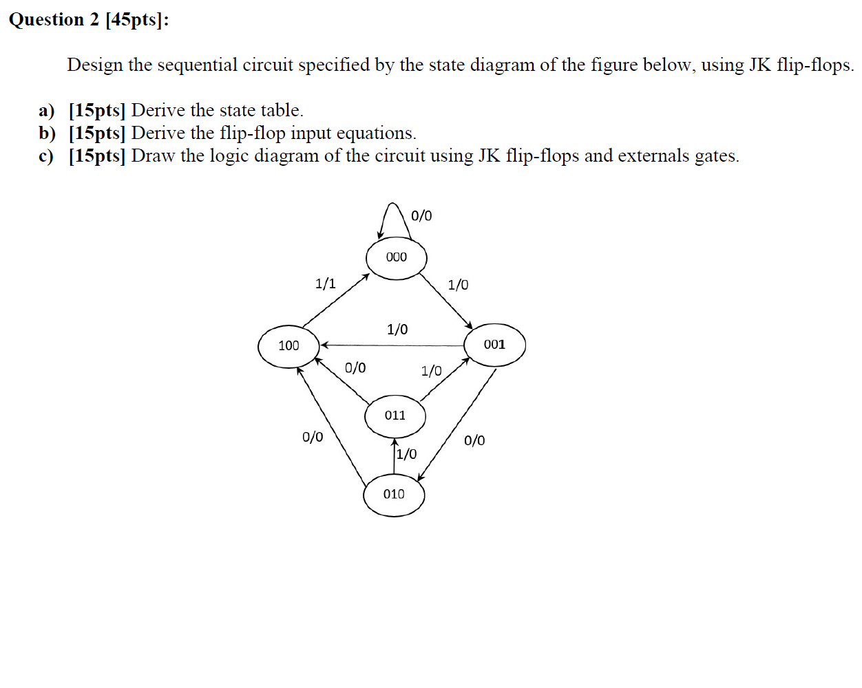 Solved Question 2 [45pts]: Design the sequential circuit | Chegg.com