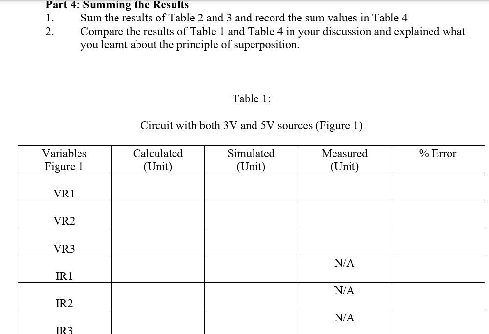 Solved Objective: The purpose of this experiment is to | Chegg.com