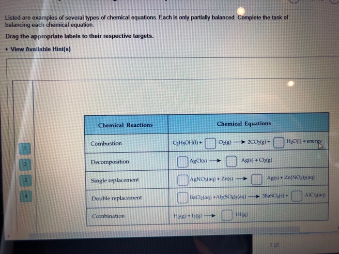 Solved Listed are examples of several types of chemical | Chegg.com