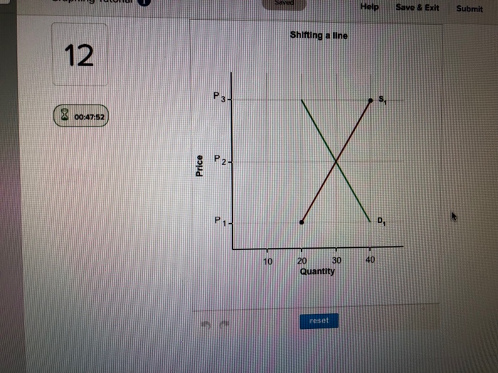 Solved Help Save&Exit Submit Tutorial 8: Shifting a line by | Chegg.com