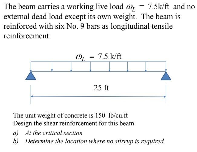 A reinforced concrete simply supported beam has a | Chegg.com