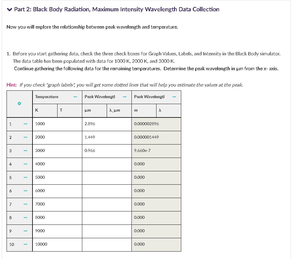 Solved Part 2: Black Body Radiation, Maximum Intensity | Chegg.com