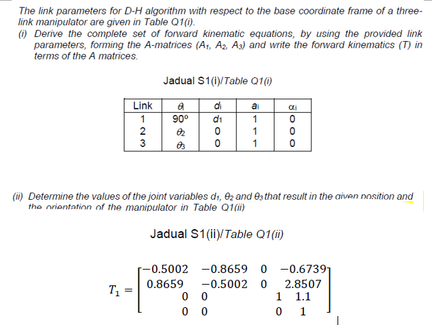 Solved The link parameters for D-H algorithm with respect to | Chegg.com