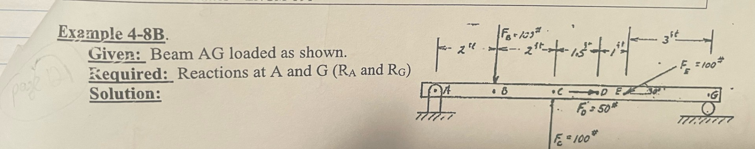 Solved Example 4-8B.Given: Beam AG ﻿loaded as | Chegg.com