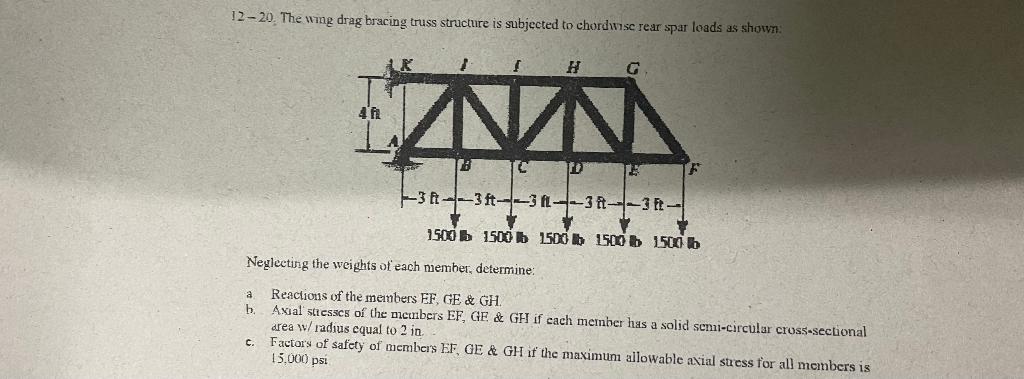Solved 12−20. The wing drag bracing truss structure is | Chegg.com