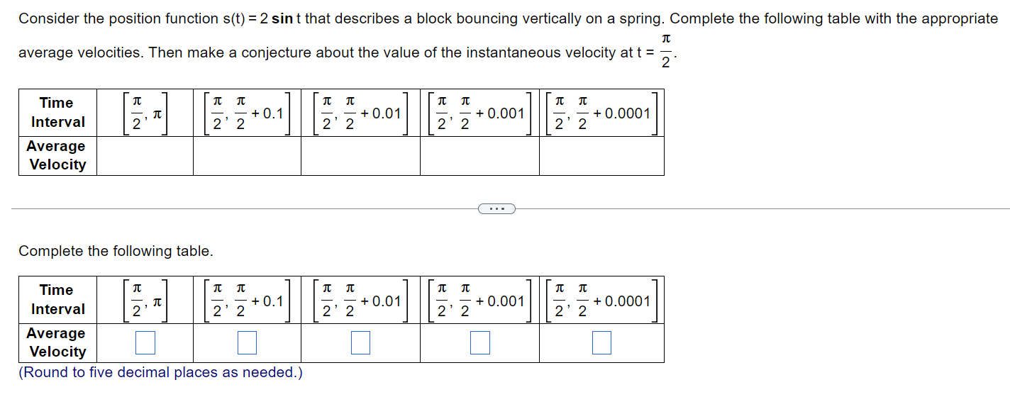 Solved Consider The Position Function S T 2sint That