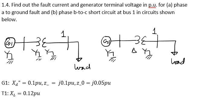 Solved 1.4. Find out the fault current and generator | Chegg.com