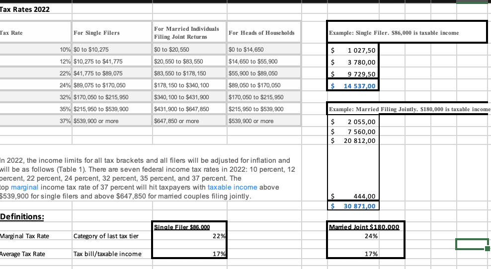 Note calculations for a single filer who earned | Chegg.com