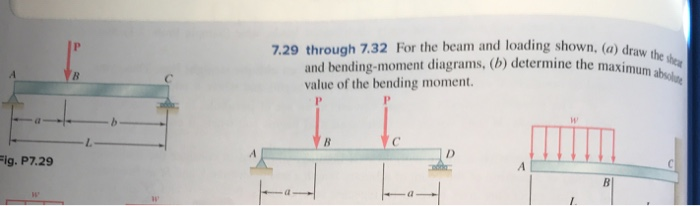 Solved 7.29 through 7.32 For the beam and loading shown, (a) | Chegg.com