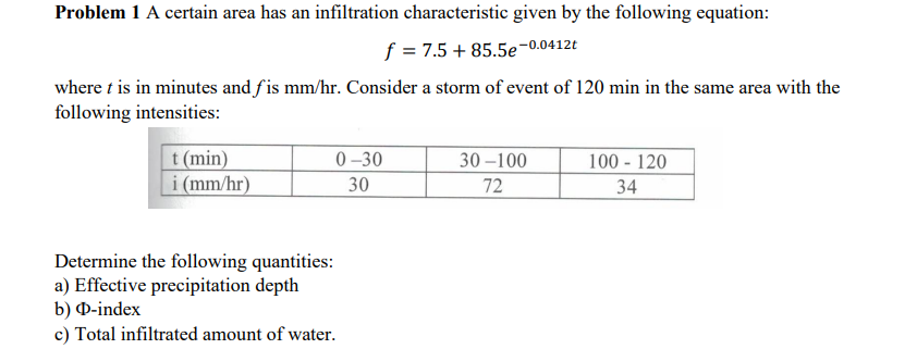 Solved A certain area has an ﻿infiltration characteristic | Chegg.com