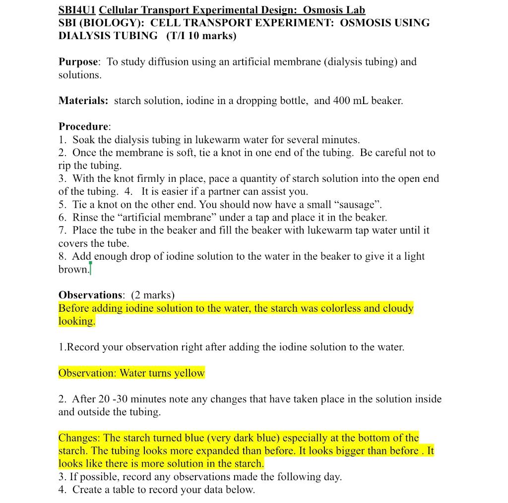 Solved SBI4U1 Cellular Transport Experimental Design: | Chegg.com