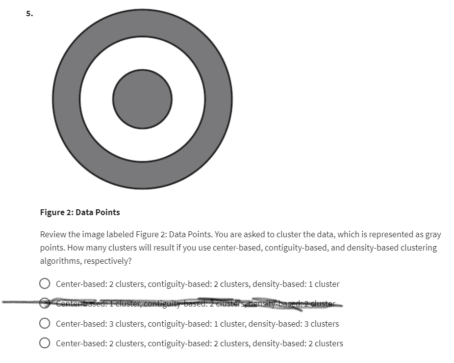 Solved Figure 2: Data Points Review the image labeled Figure | Chegg.com