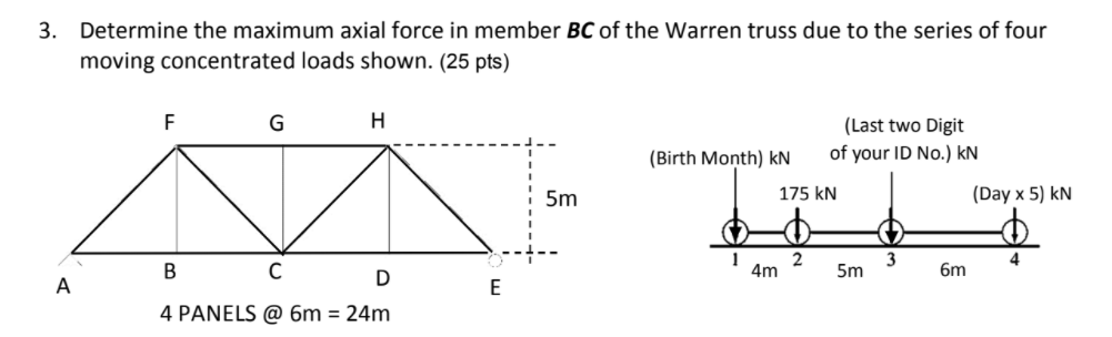 Solved 3. Determine the maximum axial force in member BC of | Chegg.com