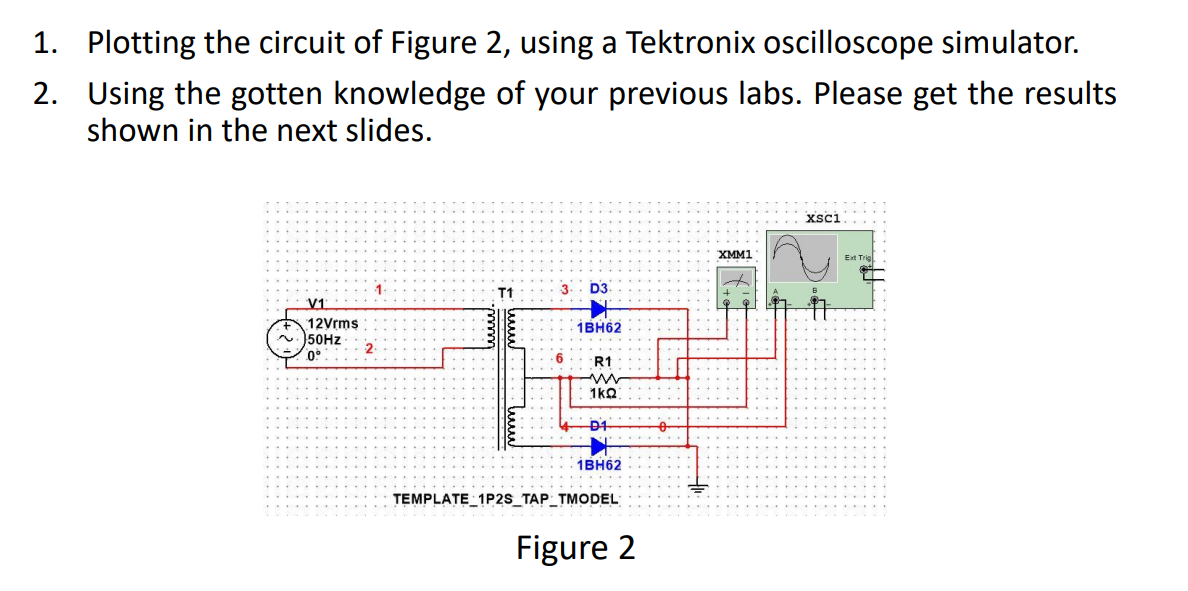 Solved 1. Plotting the circuit of Figure 2, using a | Chegg.com