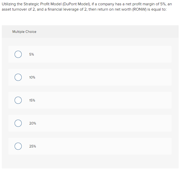 Solved Utilizing the Strategic Profit Model (DuPont Model), | Chegg.com