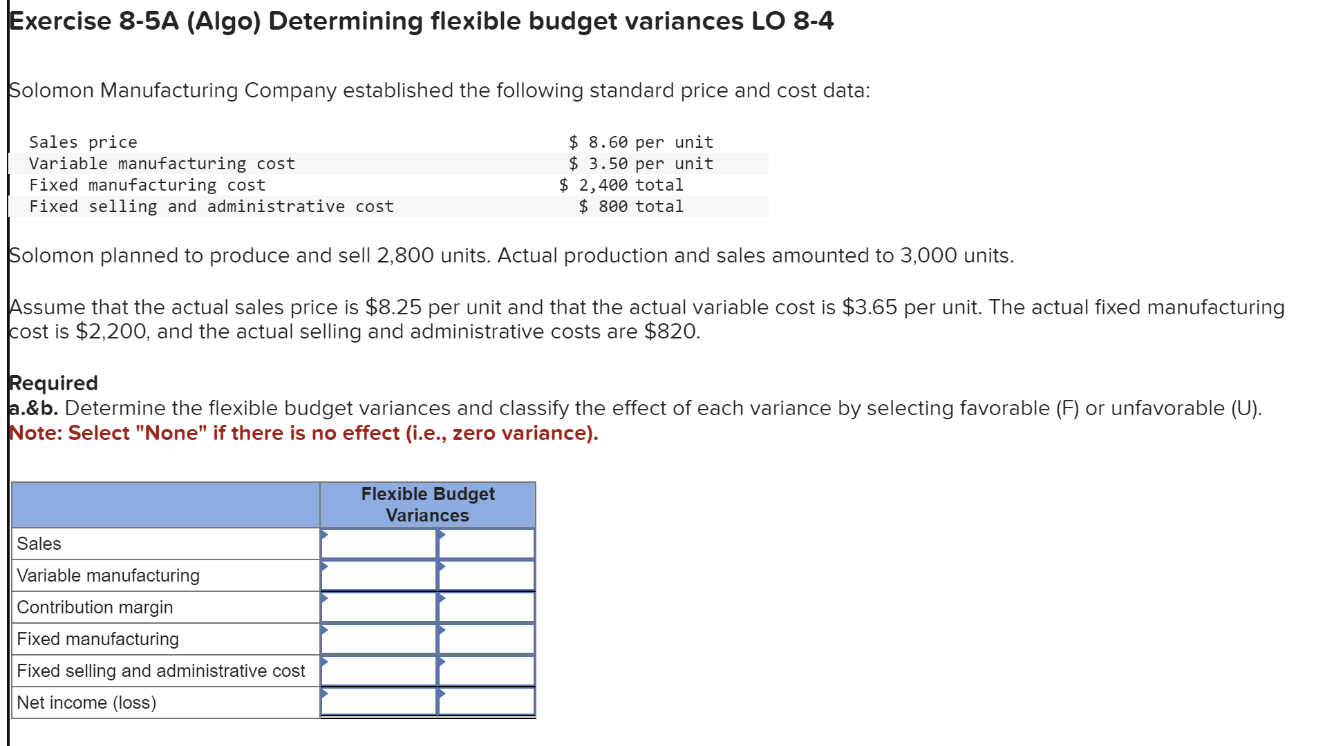 Solved Exercise 8-5A (Algo) Determining flexible budget | Chegg.com