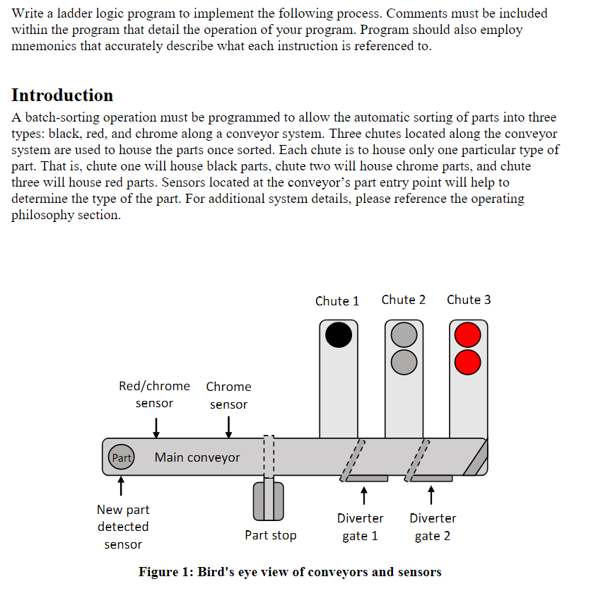 Solved Write a ladder logic program to implement the | Chegg.com