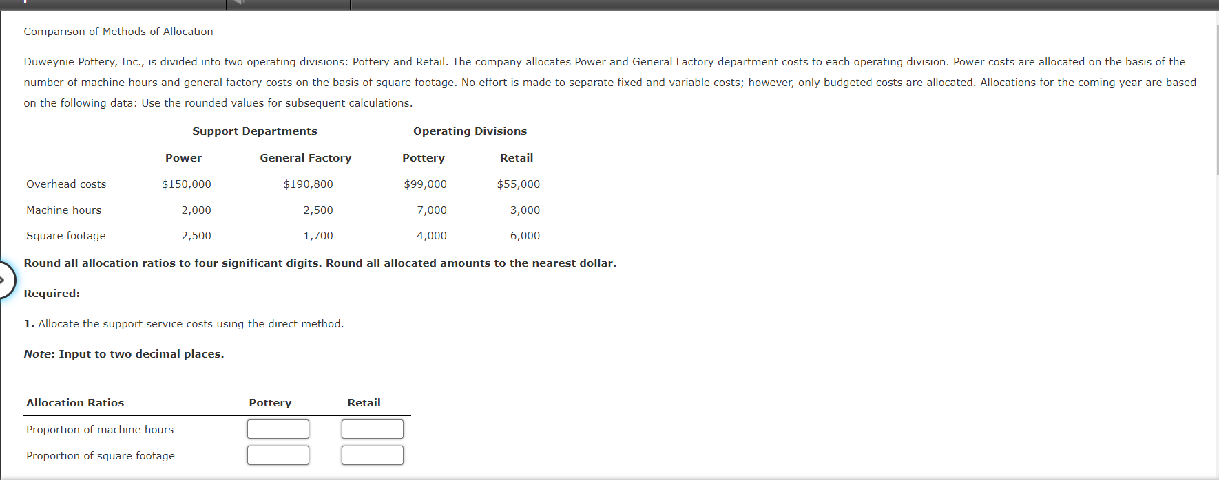 Solved Comparison of Methods of Allocation on the following | Chegg.com