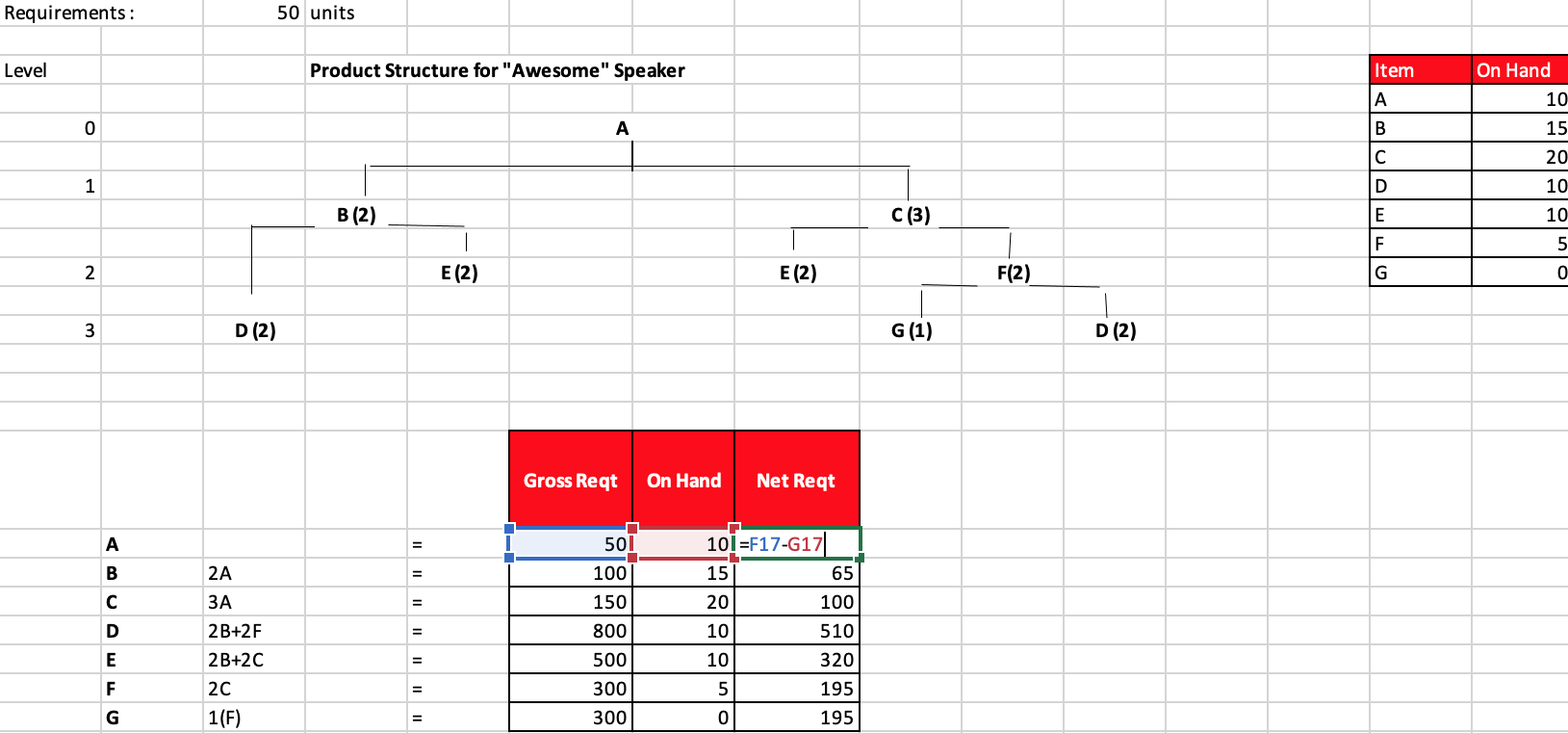 Solved Answer Question Below With Examples I Posted Below 4831