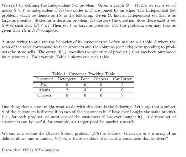 Solved We start by defining the Independent Set problem. | Chegg.com