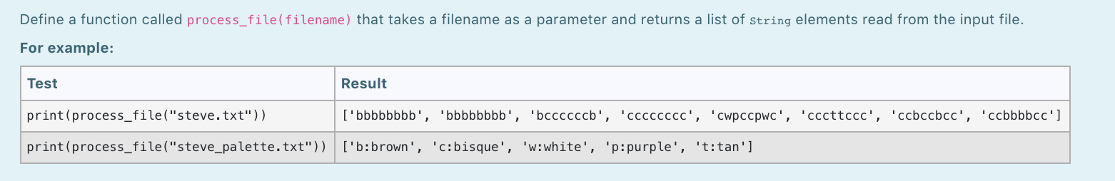 Solved Define a function called process_file(filename) that | Chegg.com