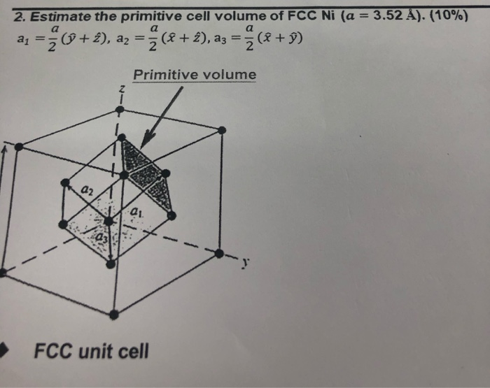 Solved 3.52 A). (10%) 2. Estimate the primitive cell volume | Chegg.com