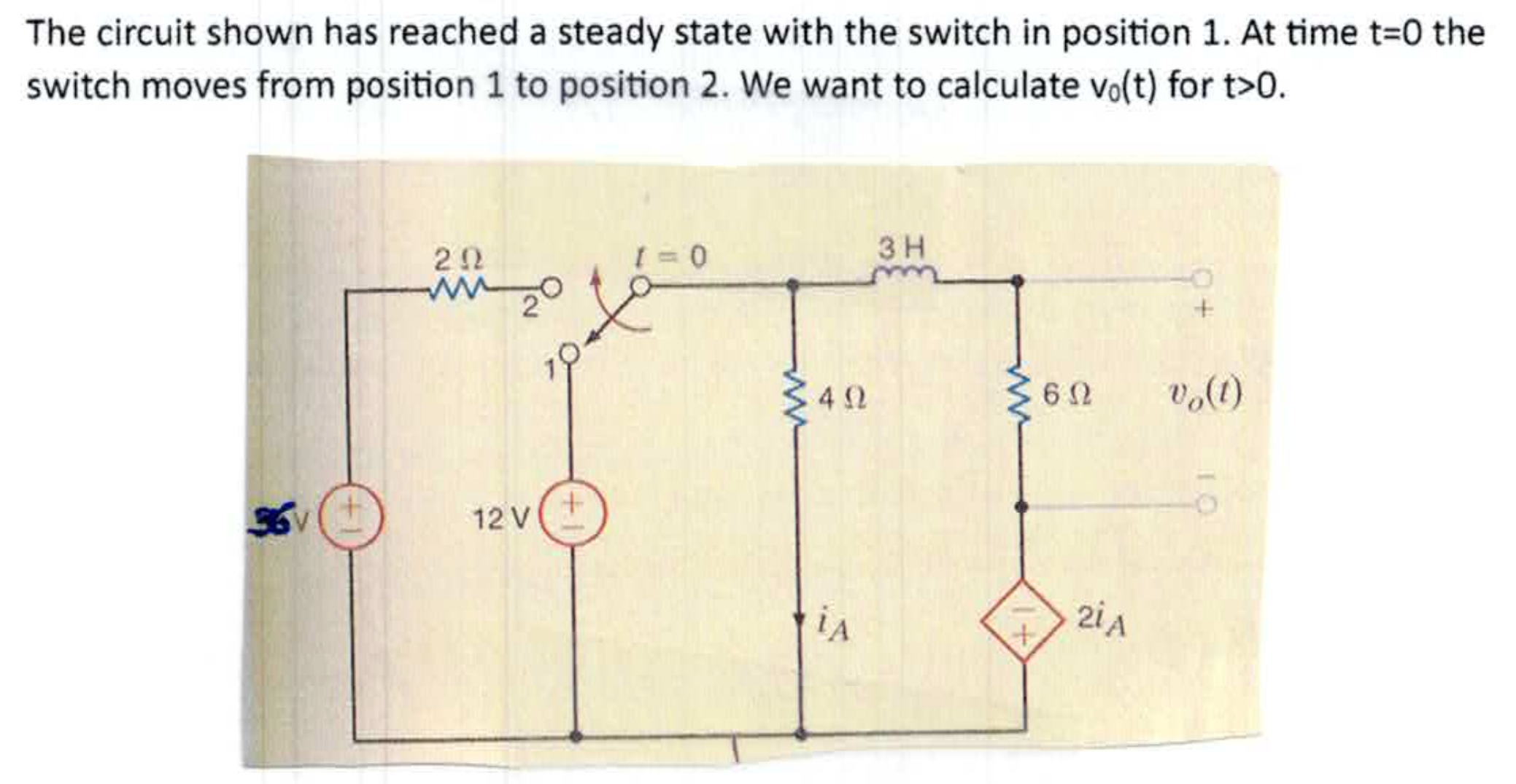 Solved The circuit shown has reached a steady state with the | Chegg.com