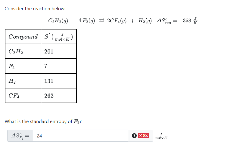 Solved Consider the reaction below: | Chegg.com