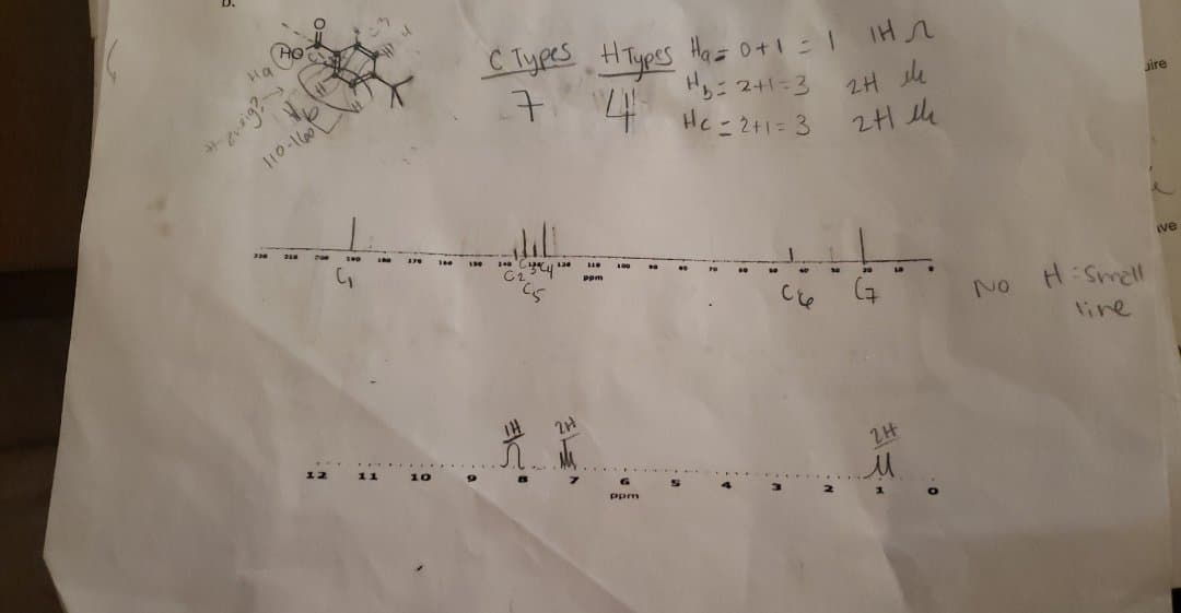 Solved Sketch the expected H-NMR (proton) INCLUDE | Chegg.com