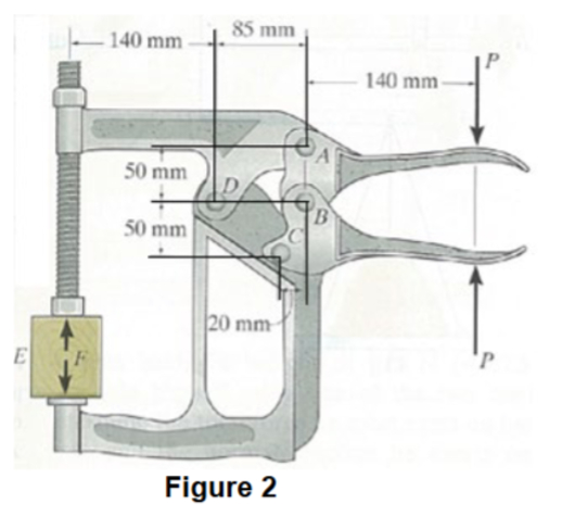 a) ﻿identify the fourbar linkage in it and sketch its | Chegg.com