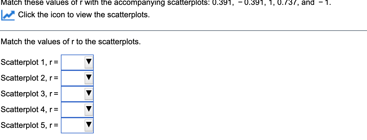 Solved Scatterplots Scatterplot 1 Scatterplot 2 Scatterplot | Chegg.com