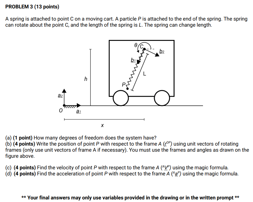 Solved PROBLEM 3 (13 ﻿points)A spring is ﻿attached to ﻿point | Chegg.com