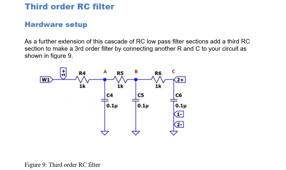 Solved What are the differences between the plots in third | Chegg.com