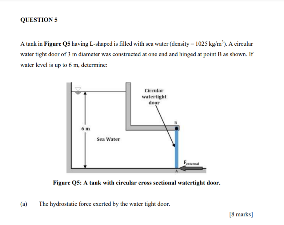 Solved QUESTION 5 A tank in Figure Q5 having L-shaped is | Chegg.com