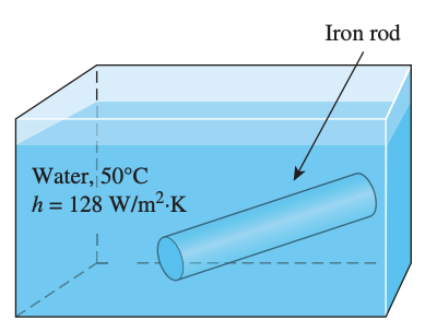 Solved A long iron rod ( = 7870 kg/m3, cp = 447 J/kg·K, | Chegg.com
