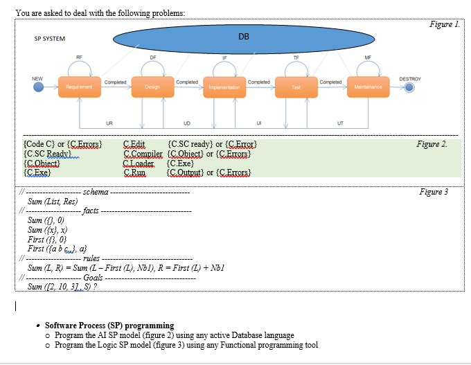 Solved You are asked to deal with the following problems: | Chegg.com