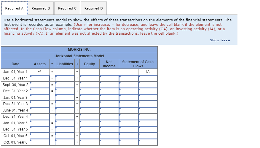 Solved Required a. Use a horizontal statements model to show | Chegg.com