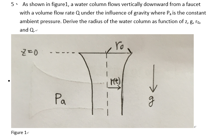 Solved 5. As shown in figure1, a water column flows | Chegg.com