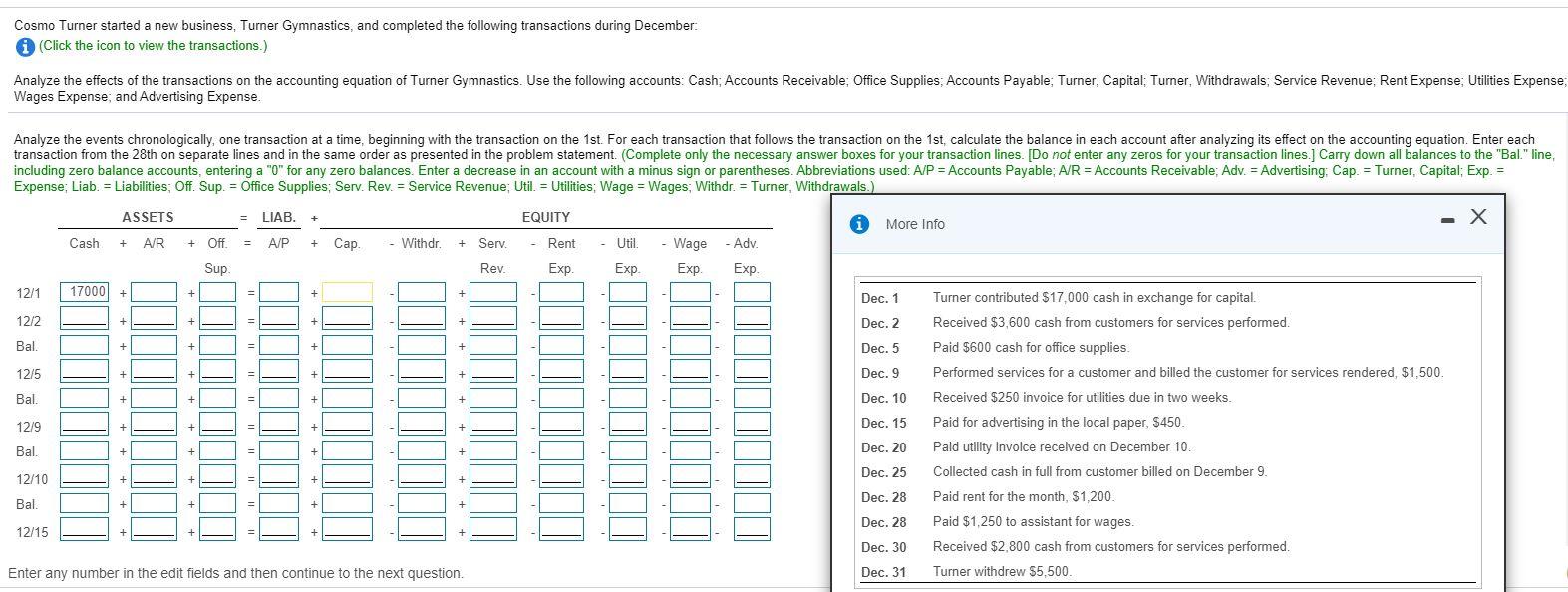 Solved Cosmo Turner started a new business, Turner | Chegg.com